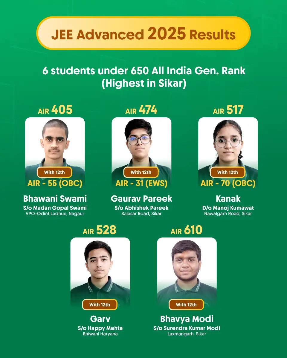Total Seats in IIT and NIT in India (2025): Category-Wise Seat Matrix ...