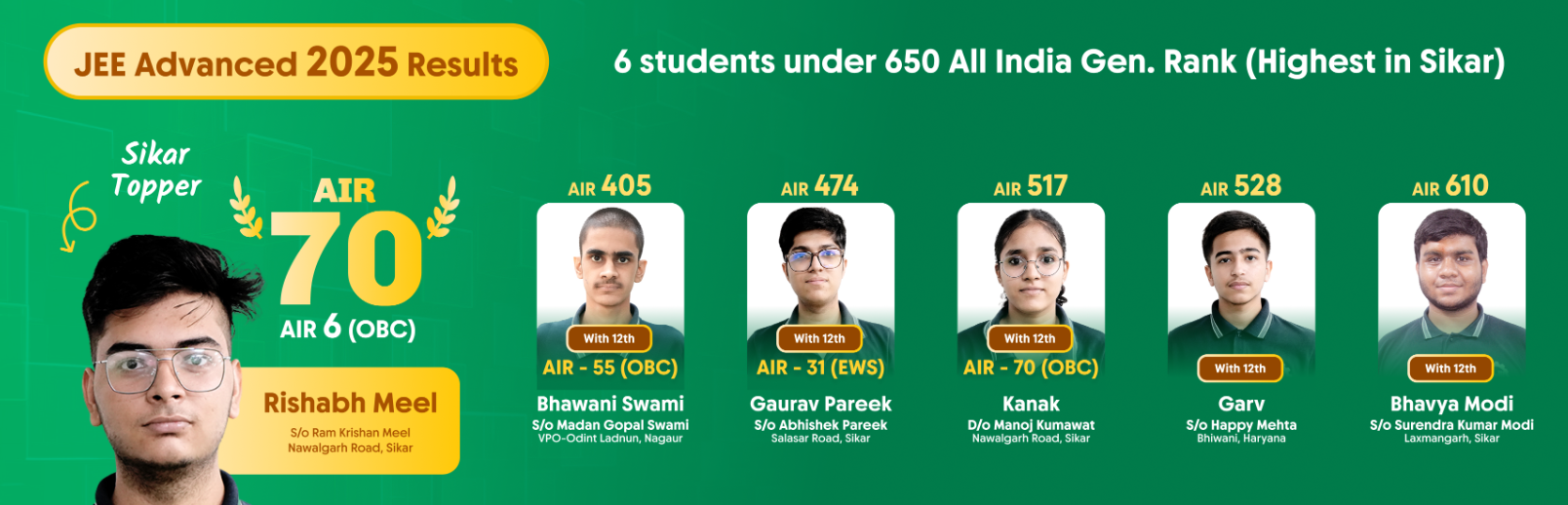 JEE Advanced 2026 | Exam Dates, Schedule, Books, Process